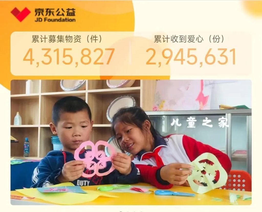 JD Foundation Facilitates Donations for Left-Behind Children - JD ...