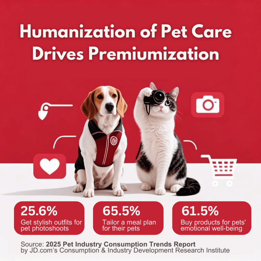 JD.com Launches JD NOW: Transforming On-Demand Retail with Instant ...