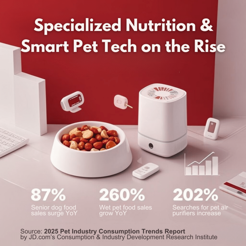 JD.com Launches JD NOW: Transforming On-Demand Retail with Instant ...