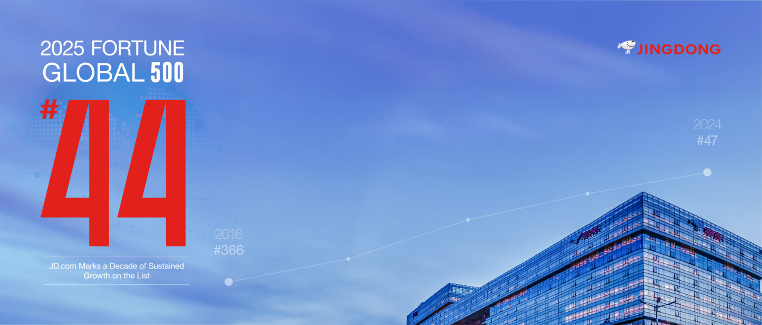 JD.com Expands Global Sales with Enhanced Shipping Options and Free ...