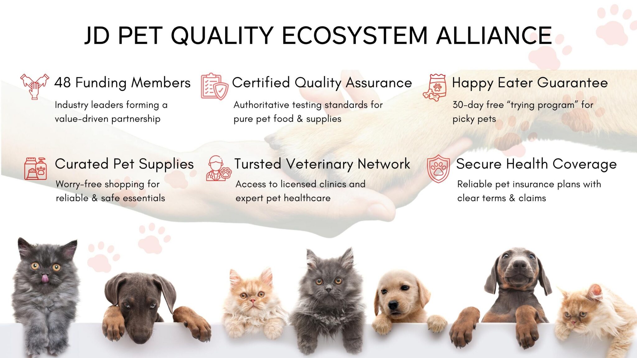 JD.com, Inc. (JINGDONG) Named Official E-commerce Innovation Partner of ...